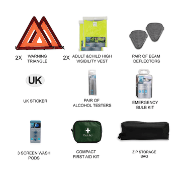 European Travel Kit - Driving Spain, Italy, Germany, Poland – Green ...